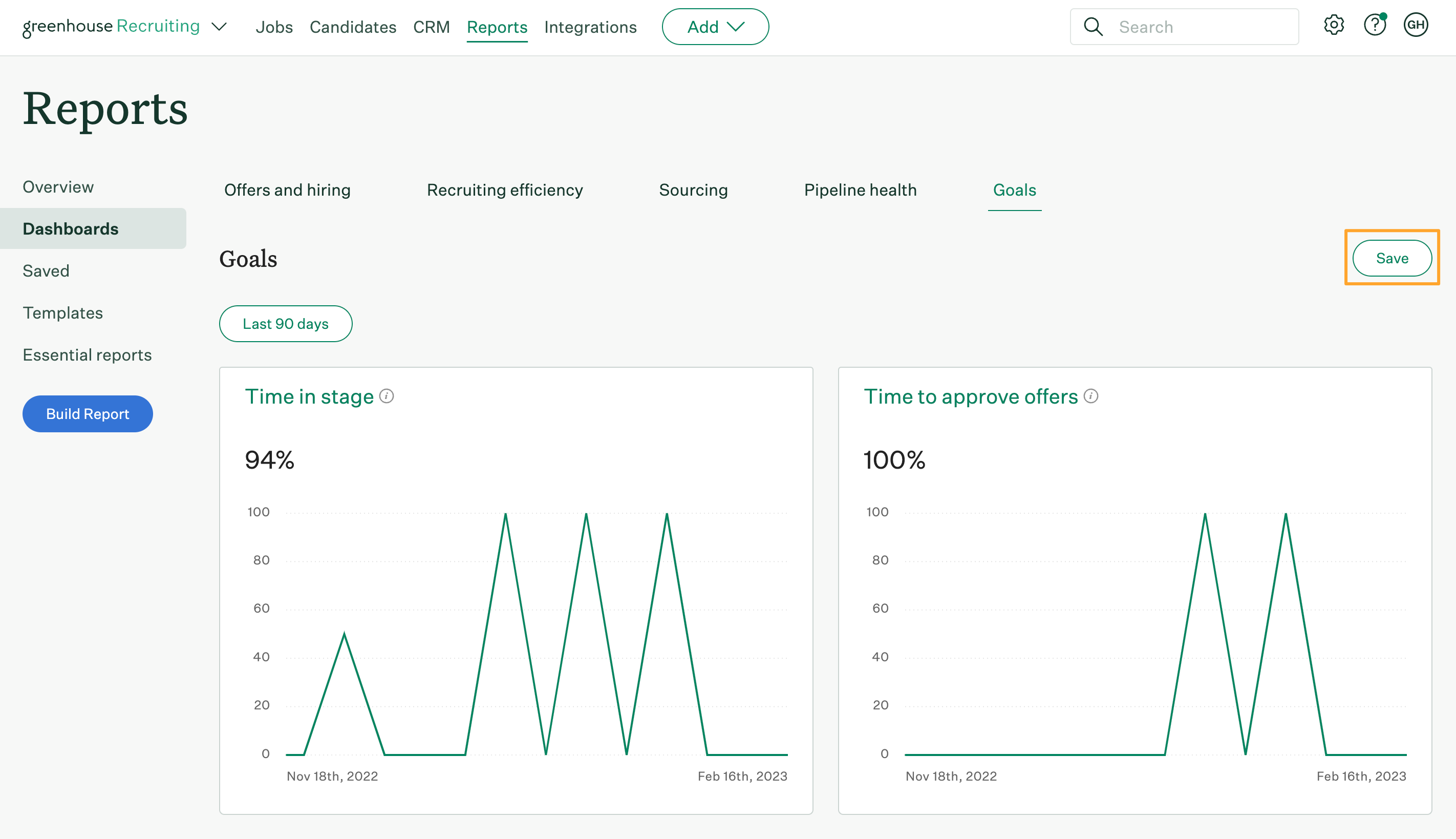 Goals report dashboard – Greenhouse Support