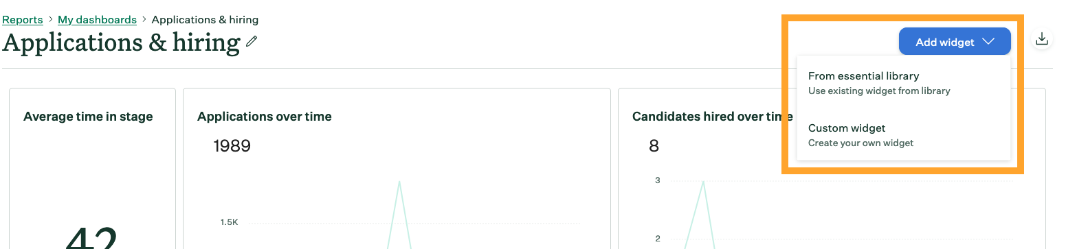 Create and customize reporting dashboards – Greenhouse Support