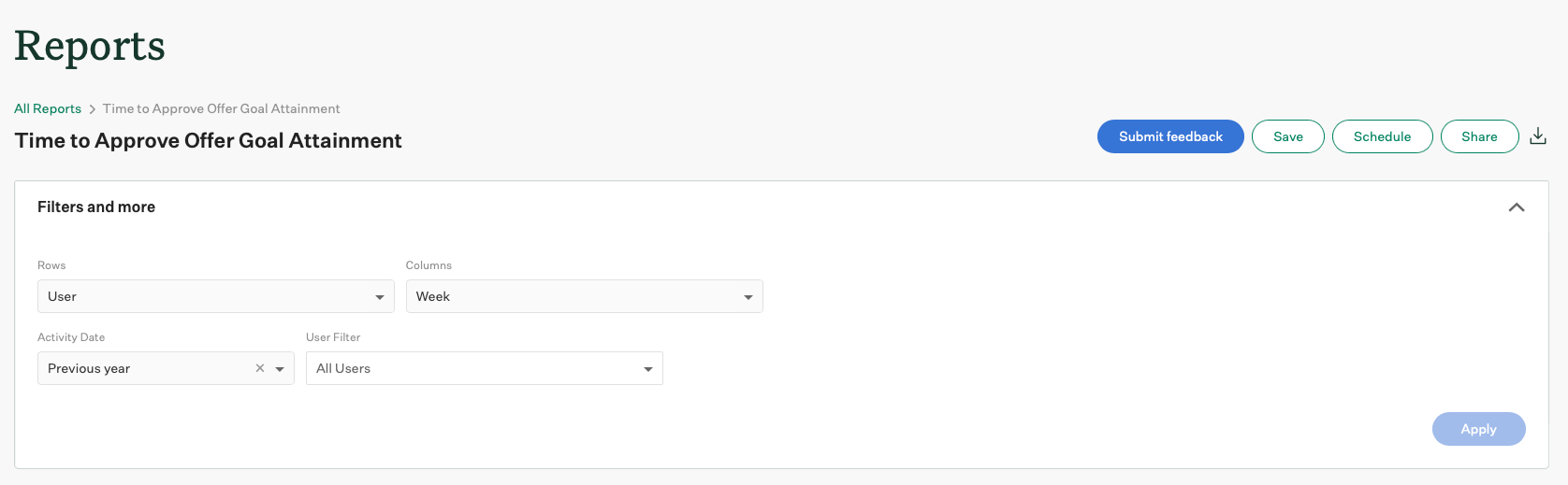 Time to approve offer goal attainment report – Greenhouse Support